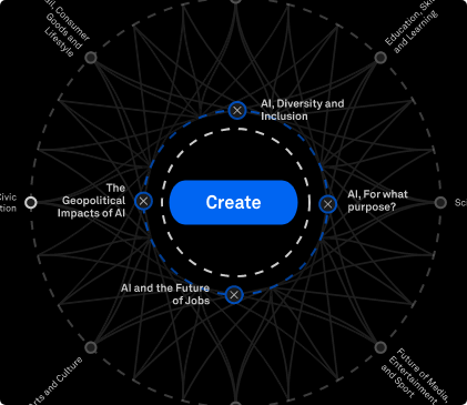 Strategic Intelligence