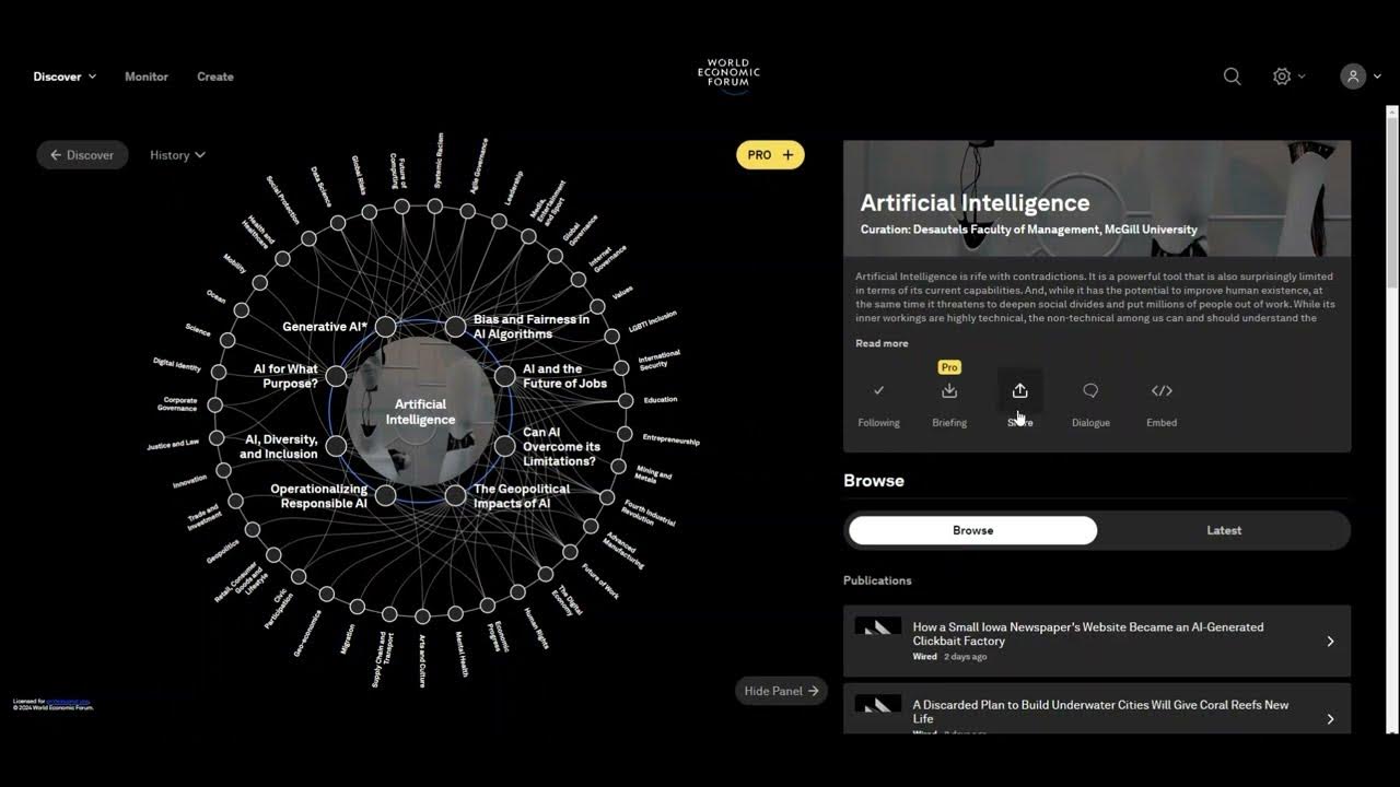 Strategic Intelligence